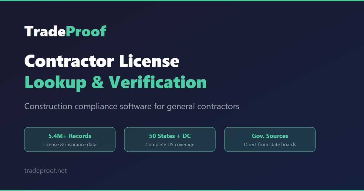 Alabama Contractor License Directory (12,660 Records) | TradeProof